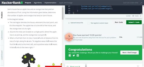 Lipika M S On Linkedin 100daysofcodechallenge Java Coding Dsa Day93 Leetcode Hackerrank