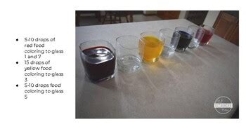 Capillary Action Experiment By Kempter Classroom TPT