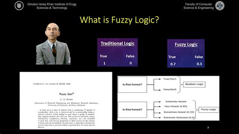 Cs352 Intro To Soft Computing Lecture 9 Section 91 Control