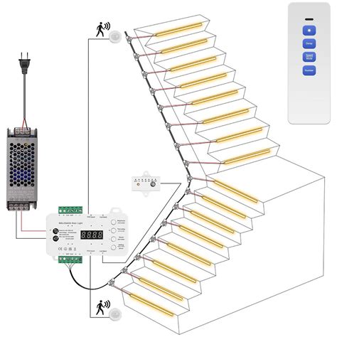Slms01 Intelligent Motion Sensor Led Cob Strip Light Stair Light Kit 16