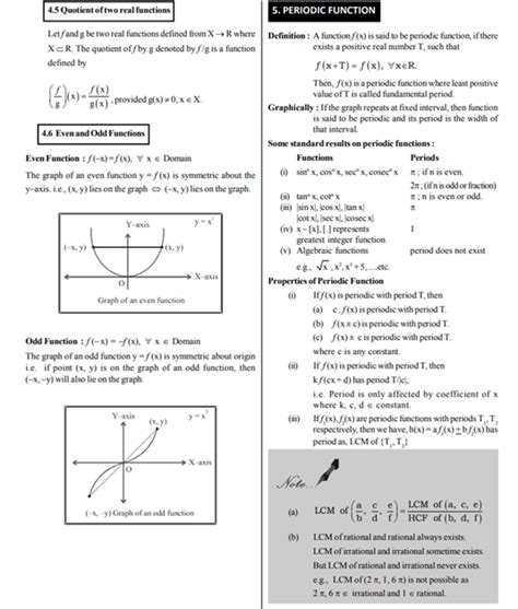 Cbse Class 11 Maths Chapter 2 Revision Notes Relations And Functions