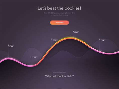 Bar Chart Design Inspiration