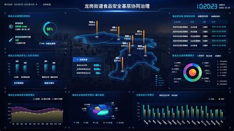 智慧食安 守护舌尖安全 深圳新闻网