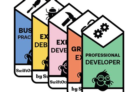 The Ultimate Guide To Getting Your Adobe Commerce Magento 2 Certification [updated 2023]