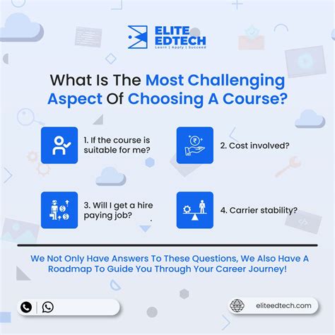 elite edtech can help you choose the right course for you elite
