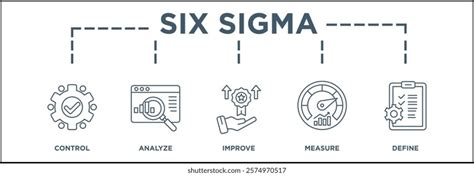 Illustration Six Sigma Methodology Displaying Key Stock Vector Royalty