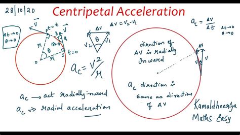 Centripetal Acceleration