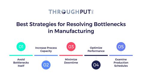 How To Eliminate Bottlenecks In Manufacturing In