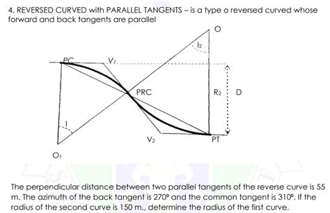 solved reversed curved with parallel tangents is a type o