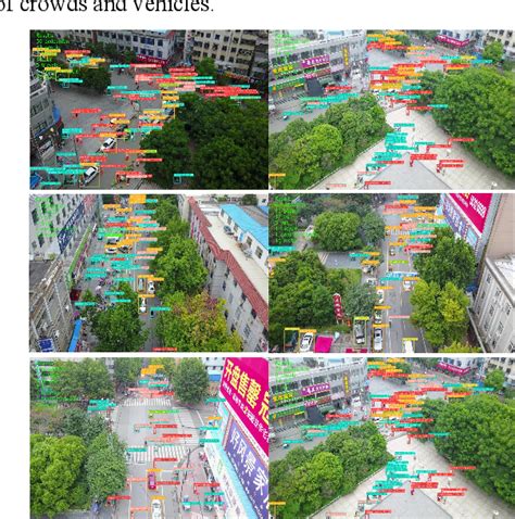 Figure 7 From Object Detection And Counting In Uav Images Based On Deep Learning Semantic Scholar