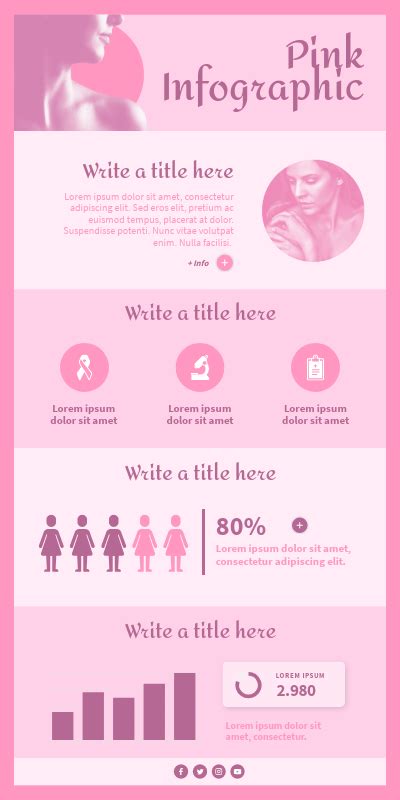 Em Waves And Its Effects Genially