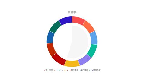 Ppt立体环形图怎么做 Ppt立体环形图表的制作方法 Powerpoint 办公软件 软件教程 脚本之家