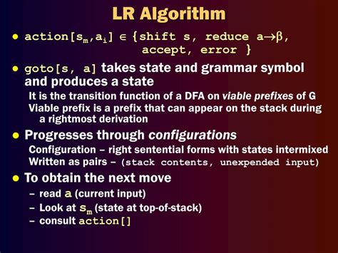 Ppt Comprehensive Guide To Predictive Parsing And Operator Precedence Powerpoint Presentation