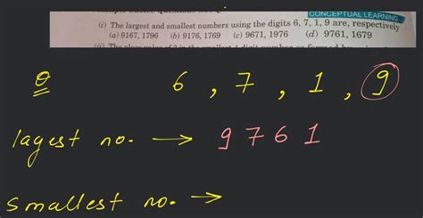 Conceptual Learning I The Largest And Smallest Numbers Using The Digits