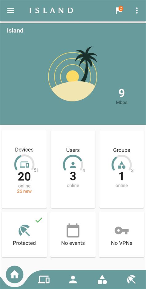 Island Router By Perftech Product Review