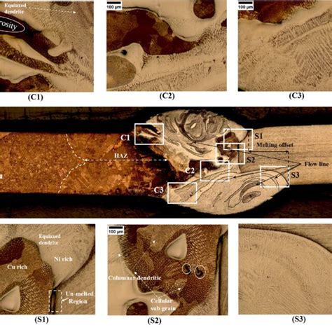 Optical Image Of Weld Bead Cross Section Joint 1 Without Filler
