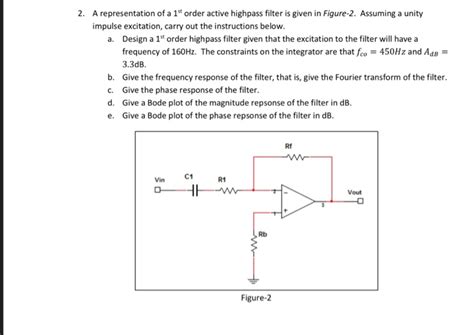solved a representation of a 1st order active lowpass filter