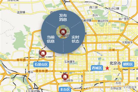 Leaflet 学习心路历程之 —— 自定义 Popup 基础教学（自定义marker标记气泡）leaflet Popup Csdn博客