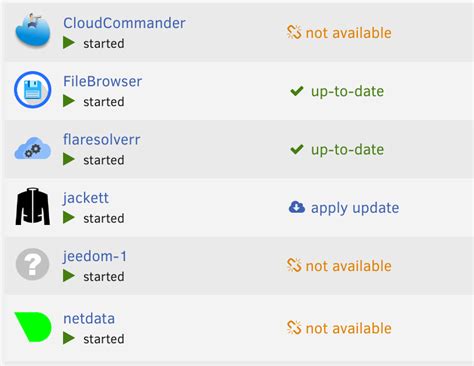 Lots Of Containers Have Version Not Available Docker Engine Unraid