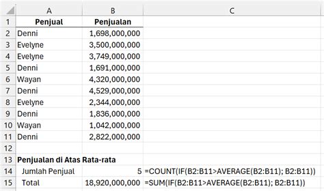 fungsi average excel mencari rata rata