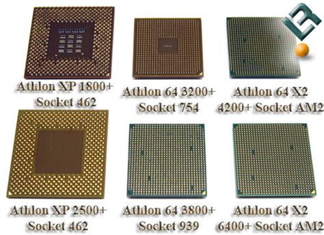 A Look Back At The AMD Athlon Processor Series Legit Reviews