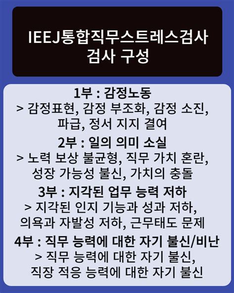 Ieej 통합직무스트레스검사 Kp한국심리검사원