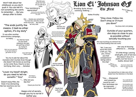 Primarch Gf Au Bio And Gfs Warhammer Fantasy Warhammer 40k Artwork Warhammer 40k Memes