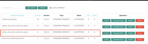 发送邮件rocketmq上的topic没绑定消费者 · Issue 83 · Yunaivyudao Cloud · Github