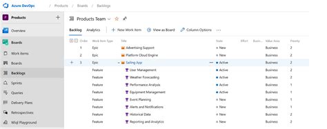 Effortless Release Notes Generation With Azure Devops And Openai A