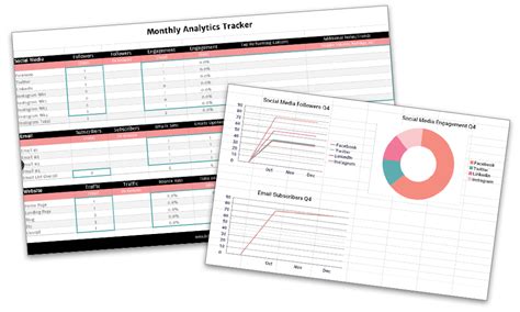 Marketing Analytics Tracker — Brandswan