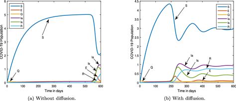 Figure 1 From Engineering Analysis With Boundary Elements Semantic Scholar