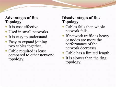 Network Topology Types Of Network Toplogiesbus Ring Mesh Tree