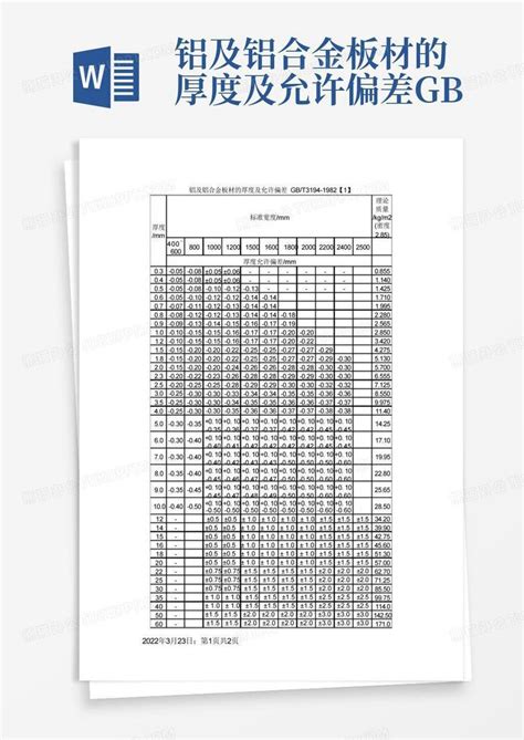 铝及铝合金板材的厚度及允许偏差gbWord模板下载 编号qoxzpona 熊猫办公