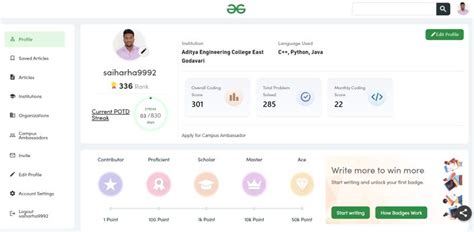 my 300 coding score in geeksforgeeks kedarinadh sai harsha posted on