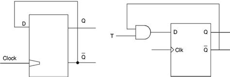 Conversion Of Flip Flops From One To Another Electronics Club