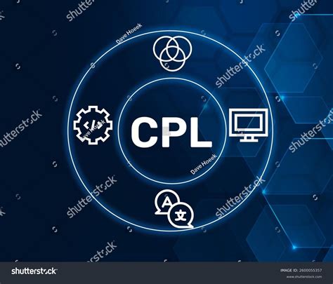 54 Combined Programming Language Royalty Free Photos And Stock Images Shutterstock