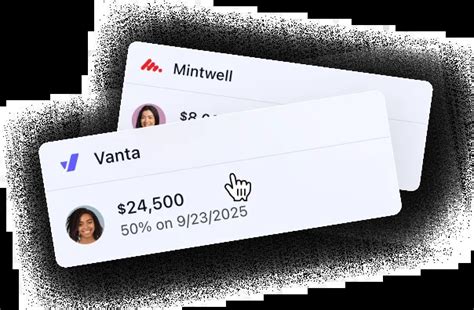 What Is Incremental Sales Definition Formula And Best Practices