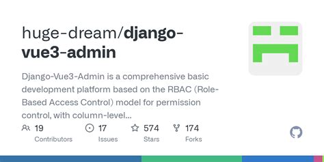 Pull Requests · Huge Dreamdjango Vue3 Admin · Github