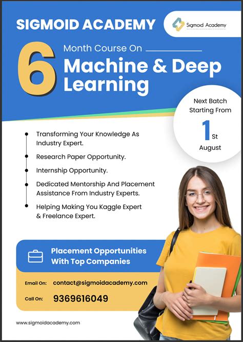 Amba Jaiswal On Linkedin Machinelearning Deeplearning Learning Ai