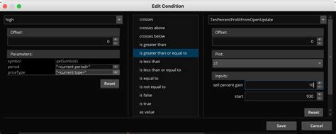 Profit Taking At Gain From The Market Open UseThinkScript Community