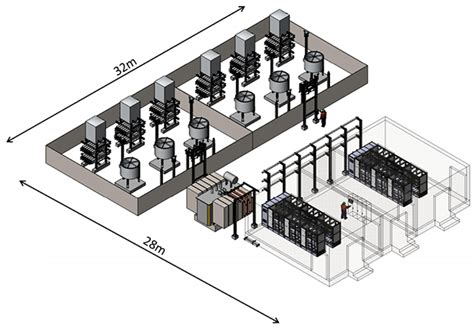 Merus Power To Deliver 48 Mvar Statcom To Steel Plant In Nigeria