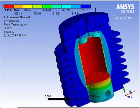 Numerical Analysis Of Heat Transfer In A Single Cylinder Ic Engine Download Free 3d Model By