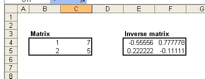 Matrix Inversion In Excel Download Scientific Diagram