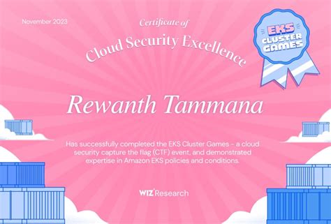 Kubernetes Security Insights From Eks Cluster Games Ctf Challenges Rewanth Tammana