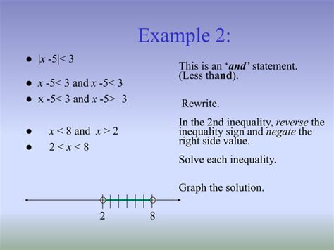 Solving And Graphing Inequalities Ppt Science