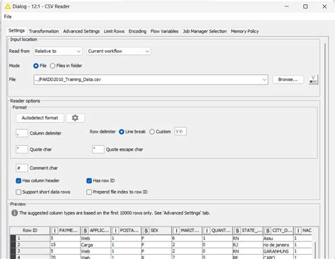 Cross Validation Take More Than One Week Page 2 Knime Analytics Platform Knime Community Forum