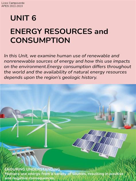 Unit 6 Energy Resources And Consumption Pdf