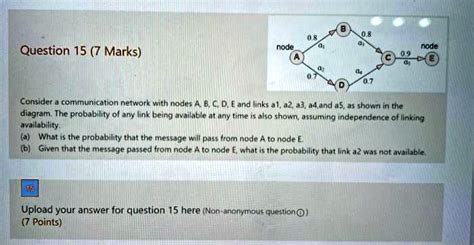 SOLVED Consider A Communication Network With Nodes A B C And D And Links A
