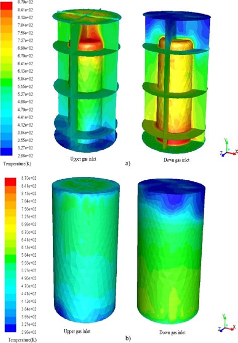 A Temperature Distribution In A Cvd Reactor With Different Gas Inlet Download Scientific