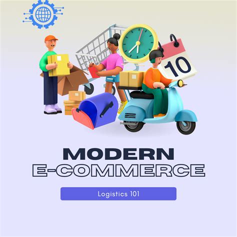 Adding Ecommerce Functionality In Elementor Wordpress Web Technology